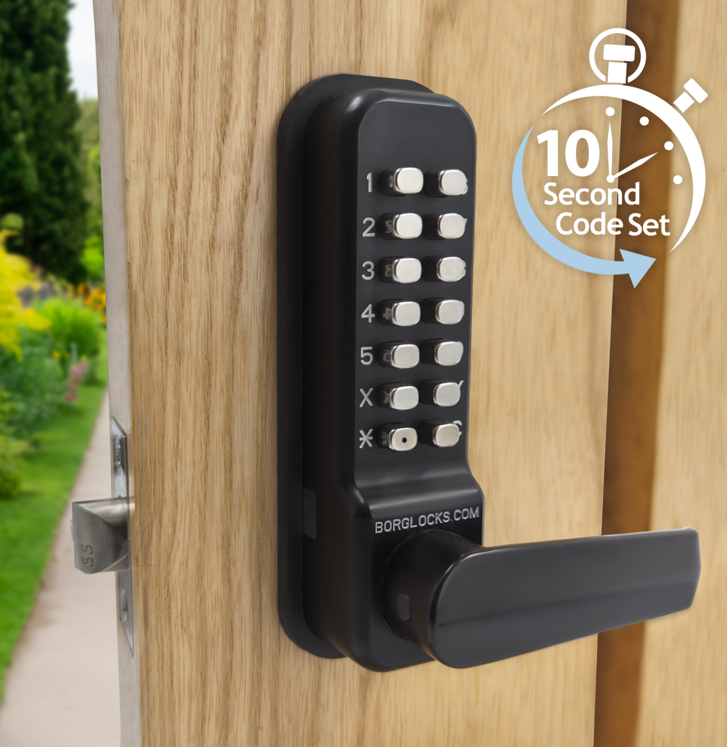 Gate Lock Guide: Wood, Metal & Composite Gates